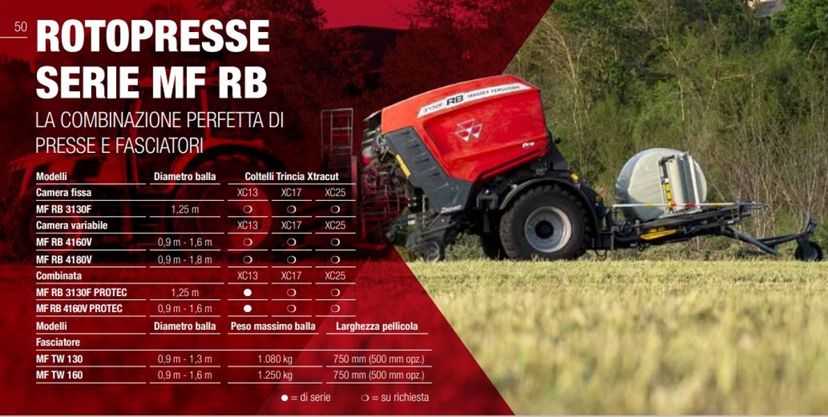 Massey Ferguson MF RB Series - Round Balers | Fieragricola